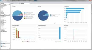 AccountView | Databas